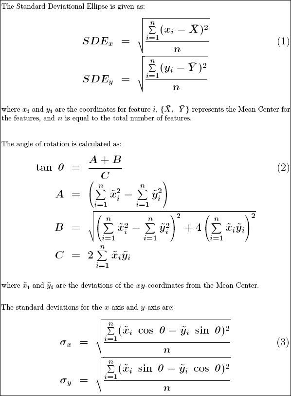 ArcGIS Desktop Help 9.3 - How Directional Distribution: Standard Deviational Ellipse (Spatial ...